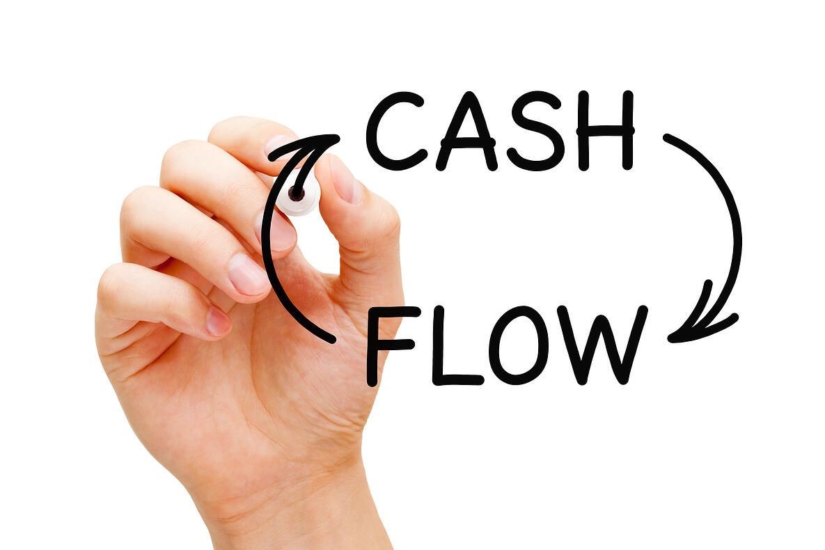 Business Cash Flow Drivers
